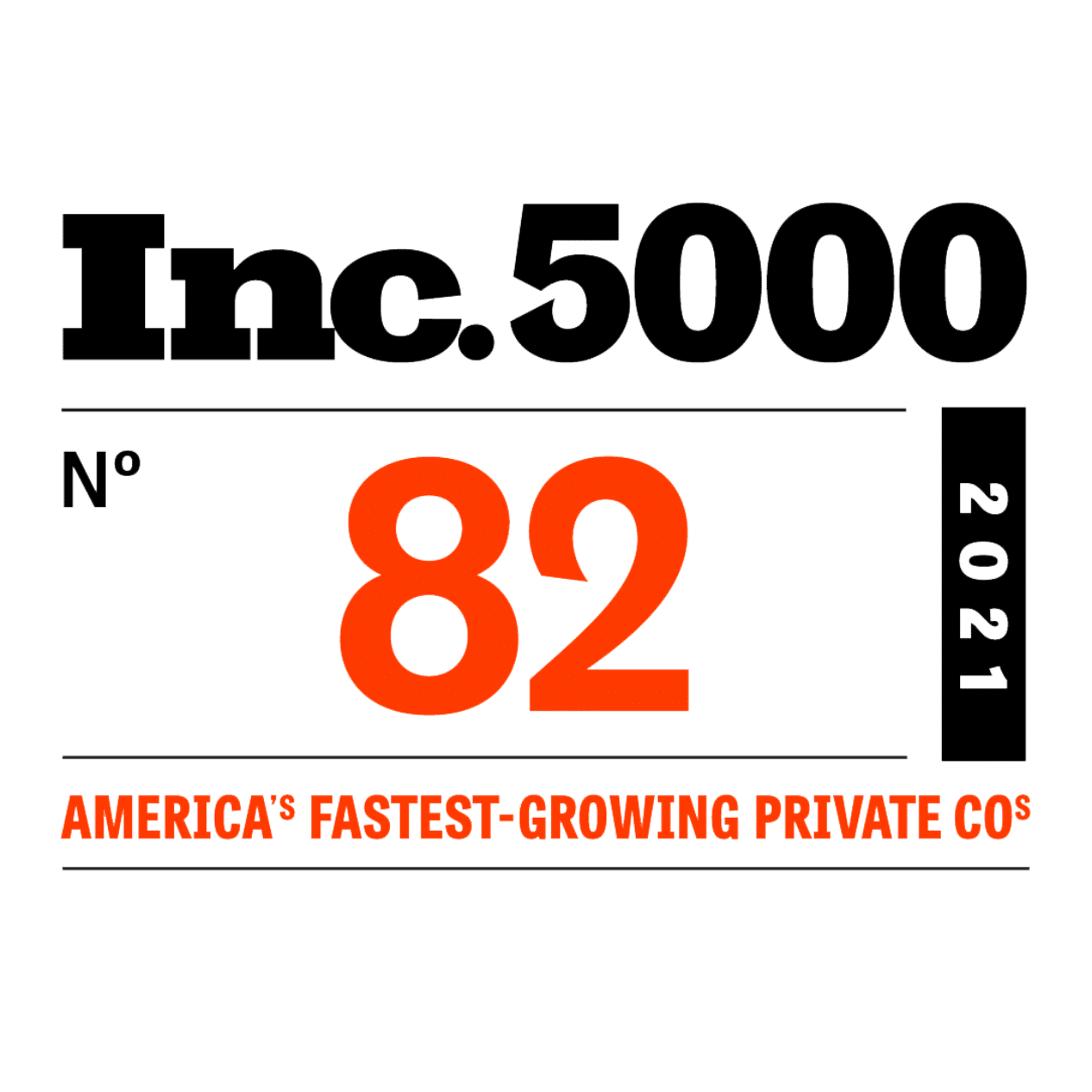 Innovien Solutions Ranks 82 On The 2021 Inc 5000 Inc Magazines